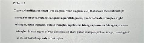 Solved Could Someone Plesse Make A Venn Diagram Showing The