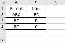 Worksheet Function Sum Values In A Column Based On Three Different Columns Super User