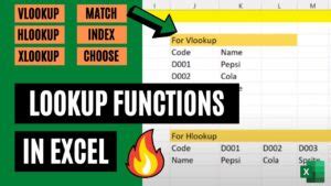 Lookup Functions In Excel Learn All 6 Functions ExcelTutorial