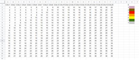 javascript how to sort sheet by cell s background color have the