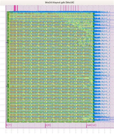Github Sumanthnimmakayala16 Bit Brent Kung Adder Ic Design Ic
