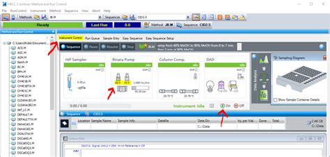 3 5 Hplc Procedure And Instructions For Data Analysis Chemistry