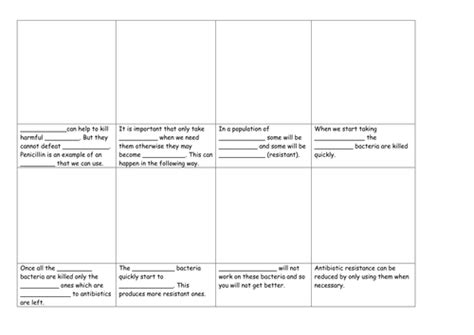 Antibiotics Teaching Resources