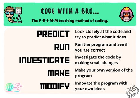 Makecode Arcade Coding Guide 3 The Legend Of Esmarelda RPG Teaching Resources