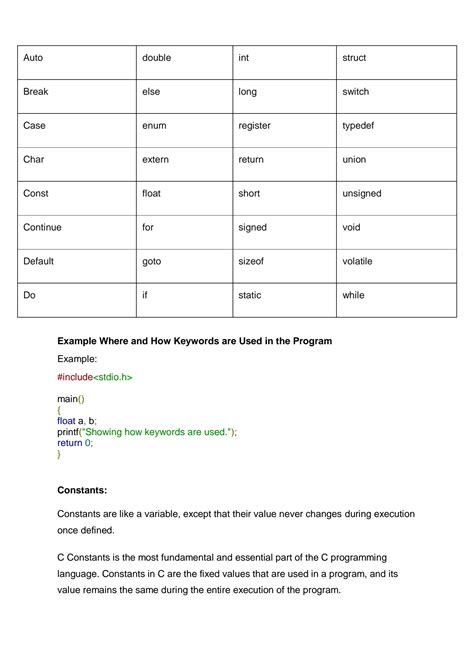 Solution Basics Of C Programming Tokens Studypool