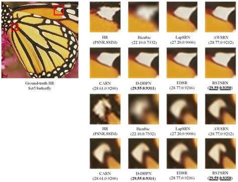 Rstsrn Recursive Swin Transformer Super Resolution Network For Mars Images