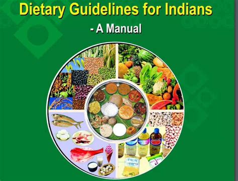 Icmr Dietary Guidelines