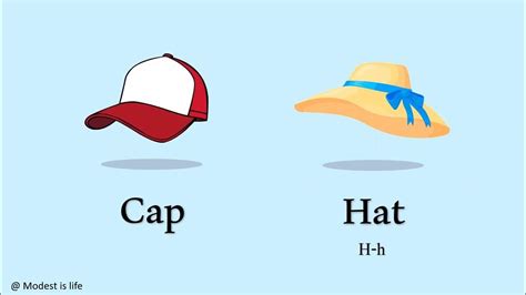 انجليزي مفردات الملابس للابتدائي Clothes Vocabulary Youtube