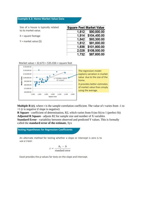 Business Analytics Notes Acf5320 Business Analytics Monash Thinkswap
