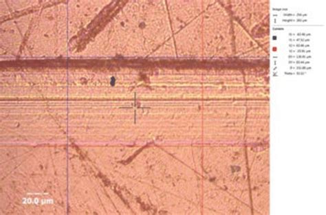 measurement of scratch width was made using an optical microscope download scientific diagram