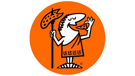 Little Caesars Pizza Stock Symbol Nysnib