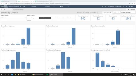 Dashboard Survey Coding Musings