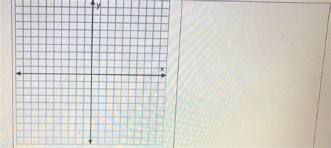 solved 2 consider the following function f x loga x