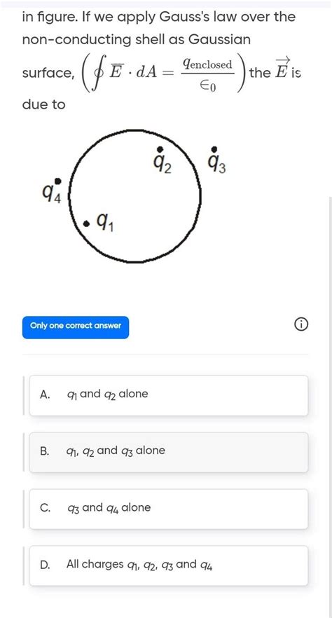 in figure if we apply gauss s law over the non conducting shell as gauss