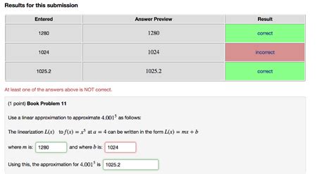 Solved Use A Linear Approximation To Approximate 40015 As