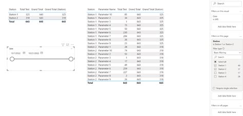 solved calculate total of subgroup microsoft fabric community