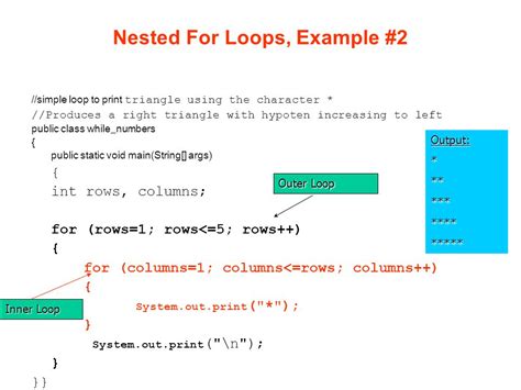 Nested For Loops It is also possible to place a for loop inside another for loop. int rows ...