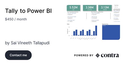 Tally To Power BI By Sai Vineeth Tallapudi