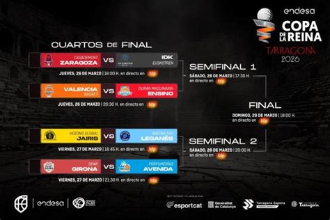 La Copa De La Reina 2026 Confirma Su Cuadro De Competición Y Horarios