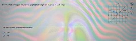 Solved Decide Whether The Pair Of Functions Graphed To The
