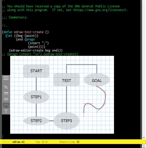 emacsの中で動く作図ツールを作る misohena blog