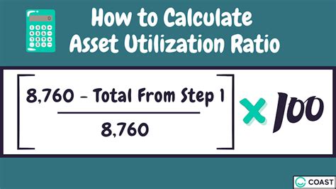 What Is Asset Utilization And How Do You Calculate It