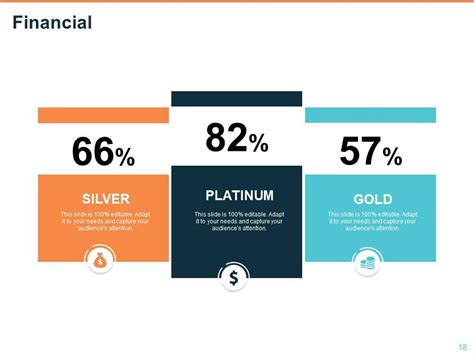 Itil Framework Powerpoint Presentation Slides Presentation Graphics