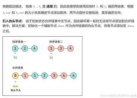 【hot100 Java】【合并两个有序链表】 Csdn博客