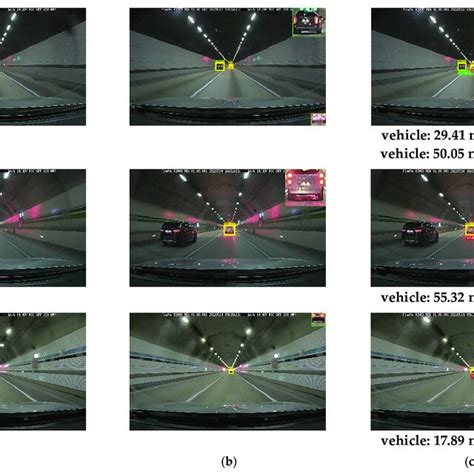 Flow Chart Of Vehicle Detection Step Based On Yolo V4 The Processing Download Scientific