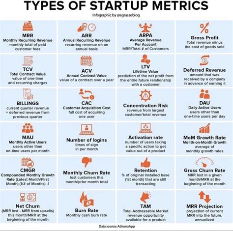 nditah samweld on linkedin startupbusiness