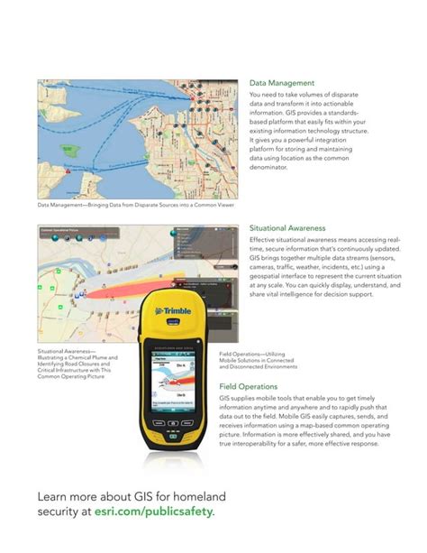 Esri Technology For Homeland Security Pdf