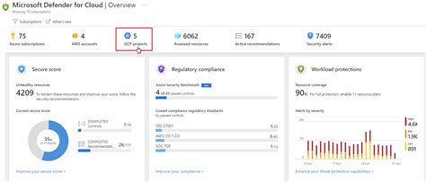 Microsoft Defender For Cloud Can Now Protect Google Cloud Resources
