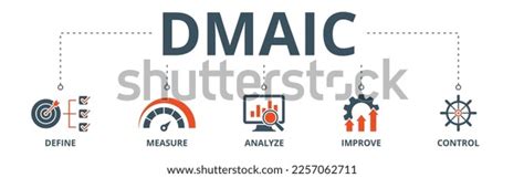 Dmaic Banner Web Icon Vector Illustration Stock Vector Royalty Free Shutterstock