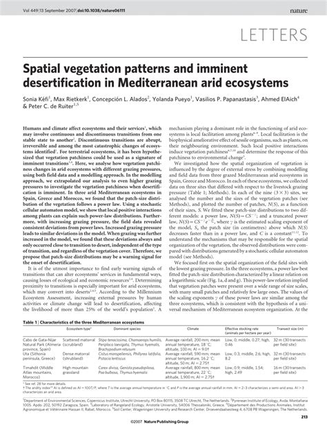 Pdf Spatial Vegetation Patterns And Imminent Desertification In Mediterranean Arid Ecosystems