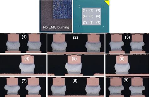 Reverse Laser Assisted Bonding R Lab Technology For Chiplet Module