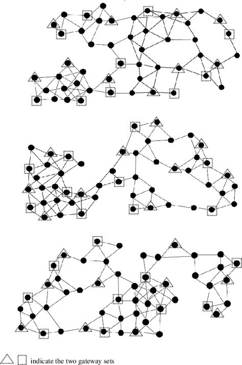 Figure 4 From Design Of Qos Aware Energy Efficient Fiber Wireless