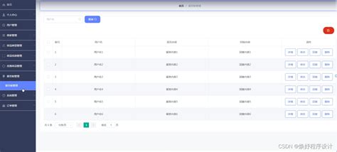 java php node js python基于微信小程序订餐系统【2024年毕设】 csdn博客