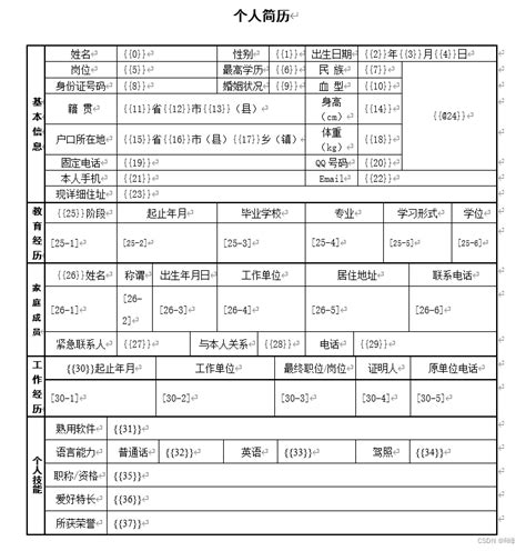 简单介绍如何应用【poi tl】将【个人简历】导出为【docx】格式的【word】文档 poi tl导出word csdn博客