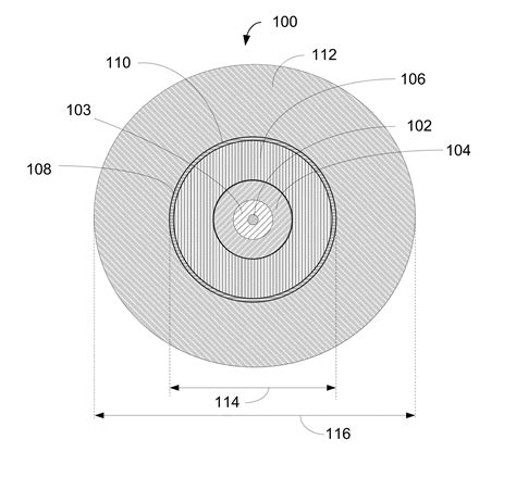 Buffer Optical Fiber Patented Technology Retrieval Search Results