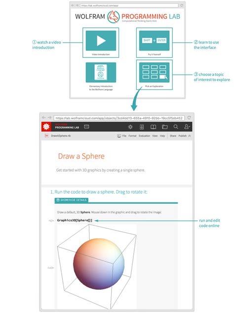 learn to program—wolfram language documentation