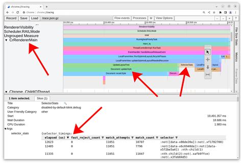 A Beginners Guide To Chrome Tracing Read The Tea Leaves
