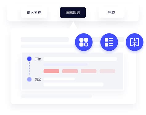 复杂事件管理 复杂事件管理规范 复杂事件处理 睿象云