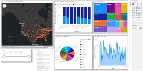 Arcgis For Power Bi V20241 Esri Community