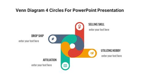 Venn Diagram 4 Circles For PowerPoint Presentation PPTUniverse