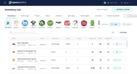 The Benefits Of Integrated Order Management For Suppliers And Restaurants