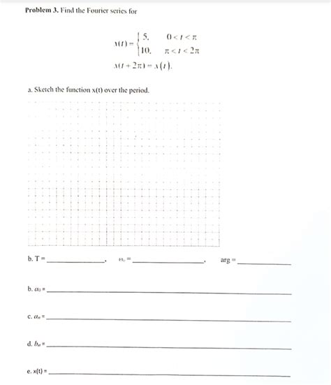 Solved Problem Find The Fourier Series For Chegg
