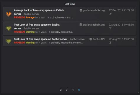 show data source name in zabbix problems virtualization · issue 700
