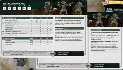Death Korps Of Krieg Stats 10th Edition Rastramilitarum