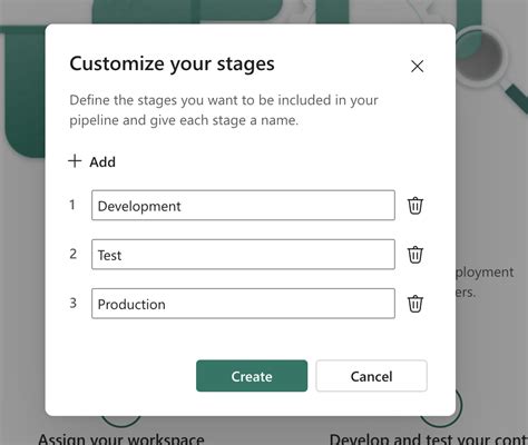 Automating Power BI Workflows With CI CD In Microsoft Fabric