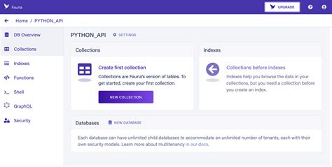 How To Build A Python Rest Api With Fauna And Deploy It To Digitalocean App Platform Digitalocean